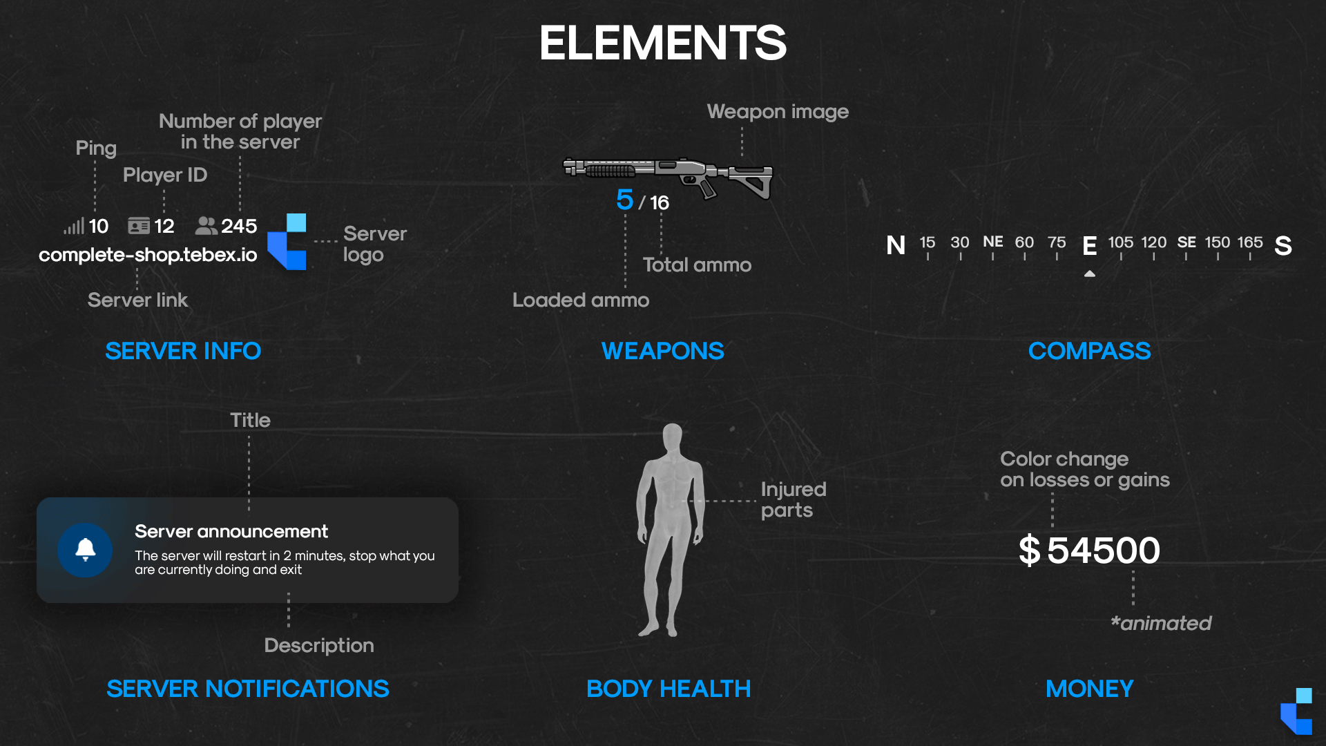 Complete Scripts | [STANDALONE] Complete Hud